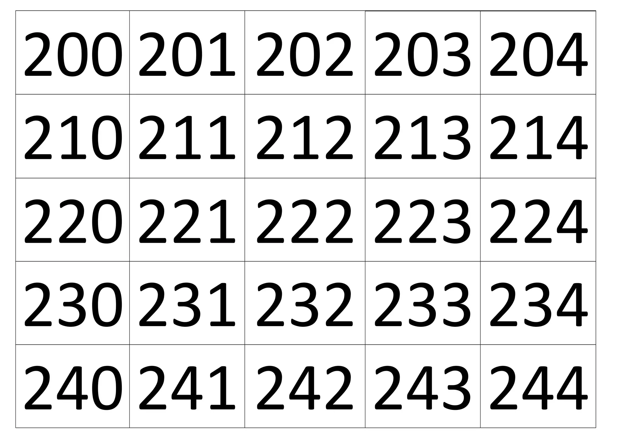 Cartaz numeros - 200 a 299 | DOC