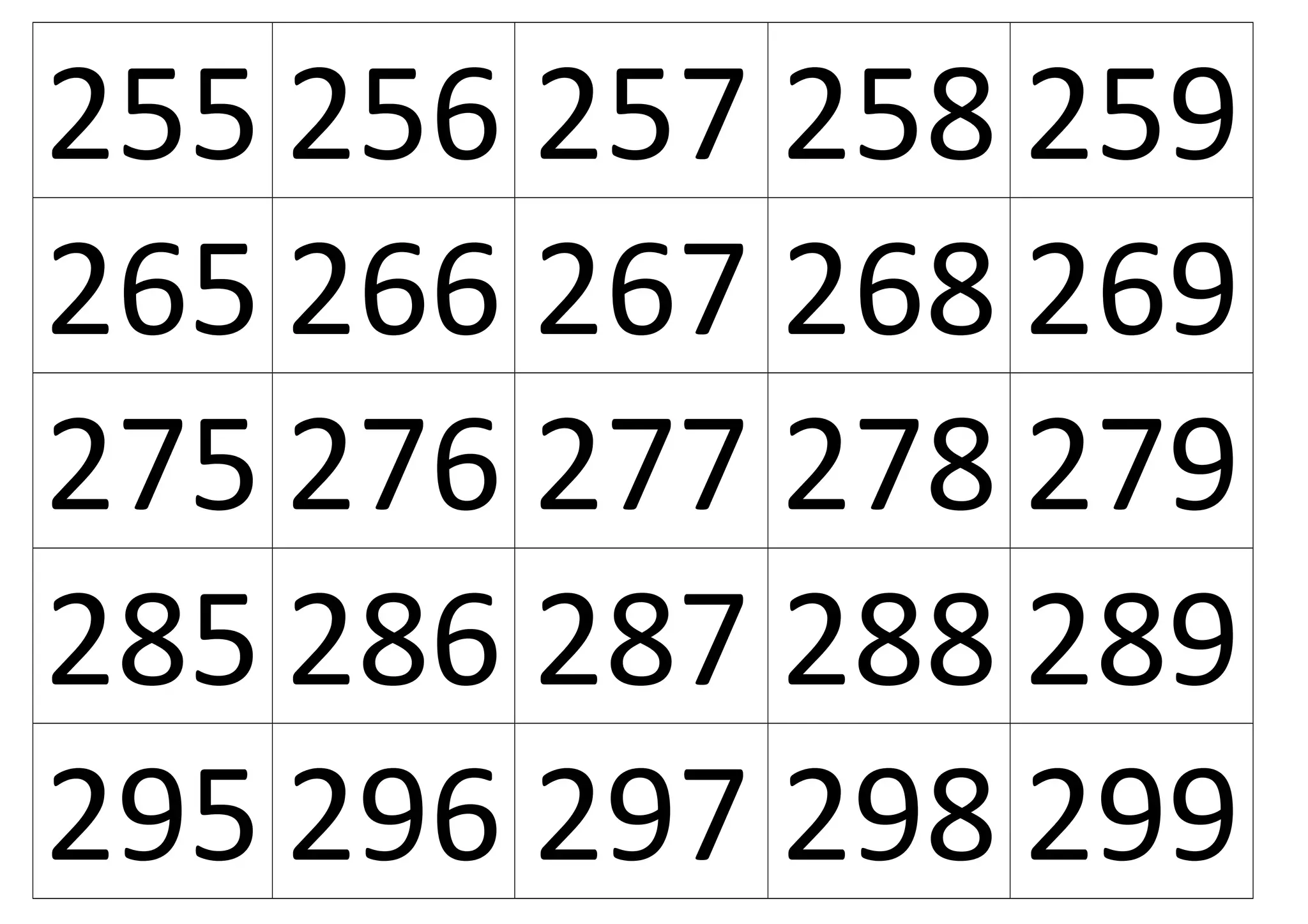 Cartaz numeros - 200 a 299 | DOC