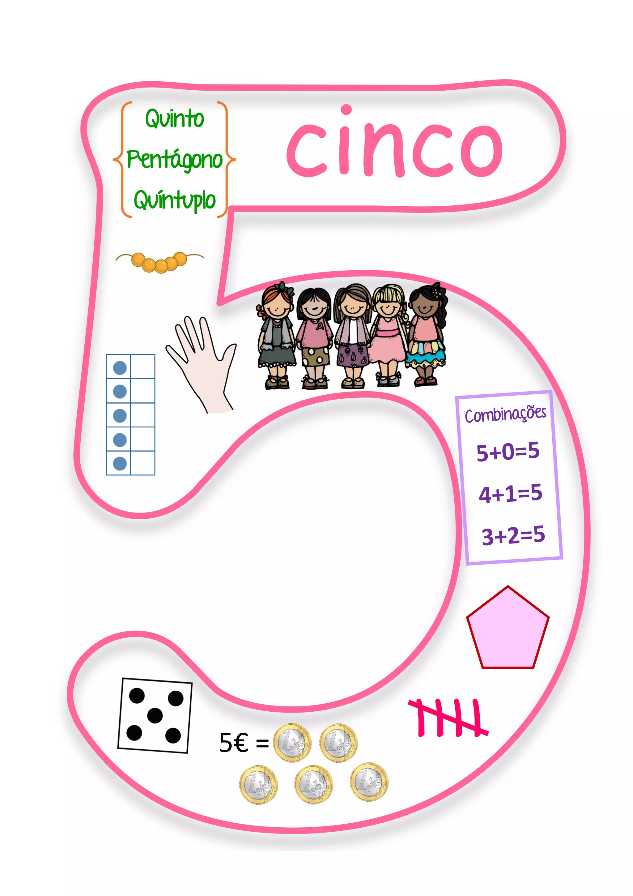 Cartazes números | PDF