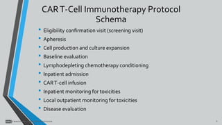 Car t cell basics cell therapy working group 11.21.19