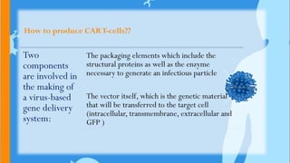 Car t cells | PDF