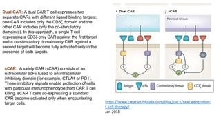 Car tcell therapy | PPTX