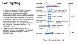 Car tcell therapy | PPTX
