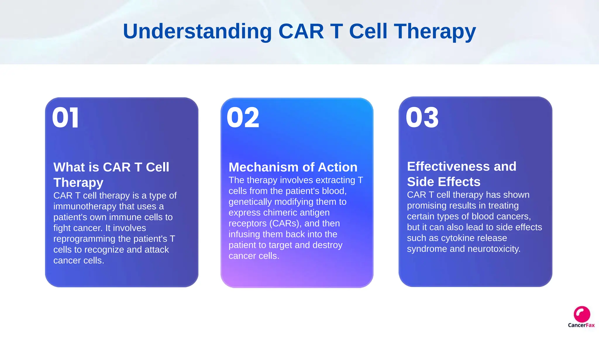 CAR T Cell therapy in India - A New Frontier in Cancer Treatment.pptx