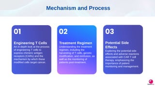 CAR T Cell therapy in Israel-Breaking boundaries.pptx
