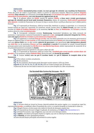 Cartea lui Avram | PDF