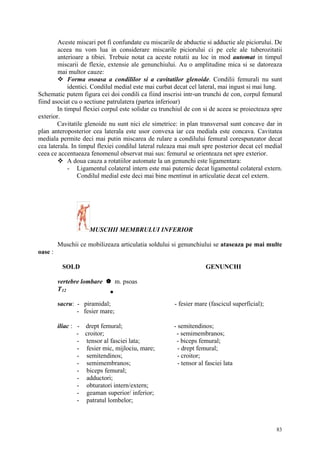 Carte anatomie lp | PDF