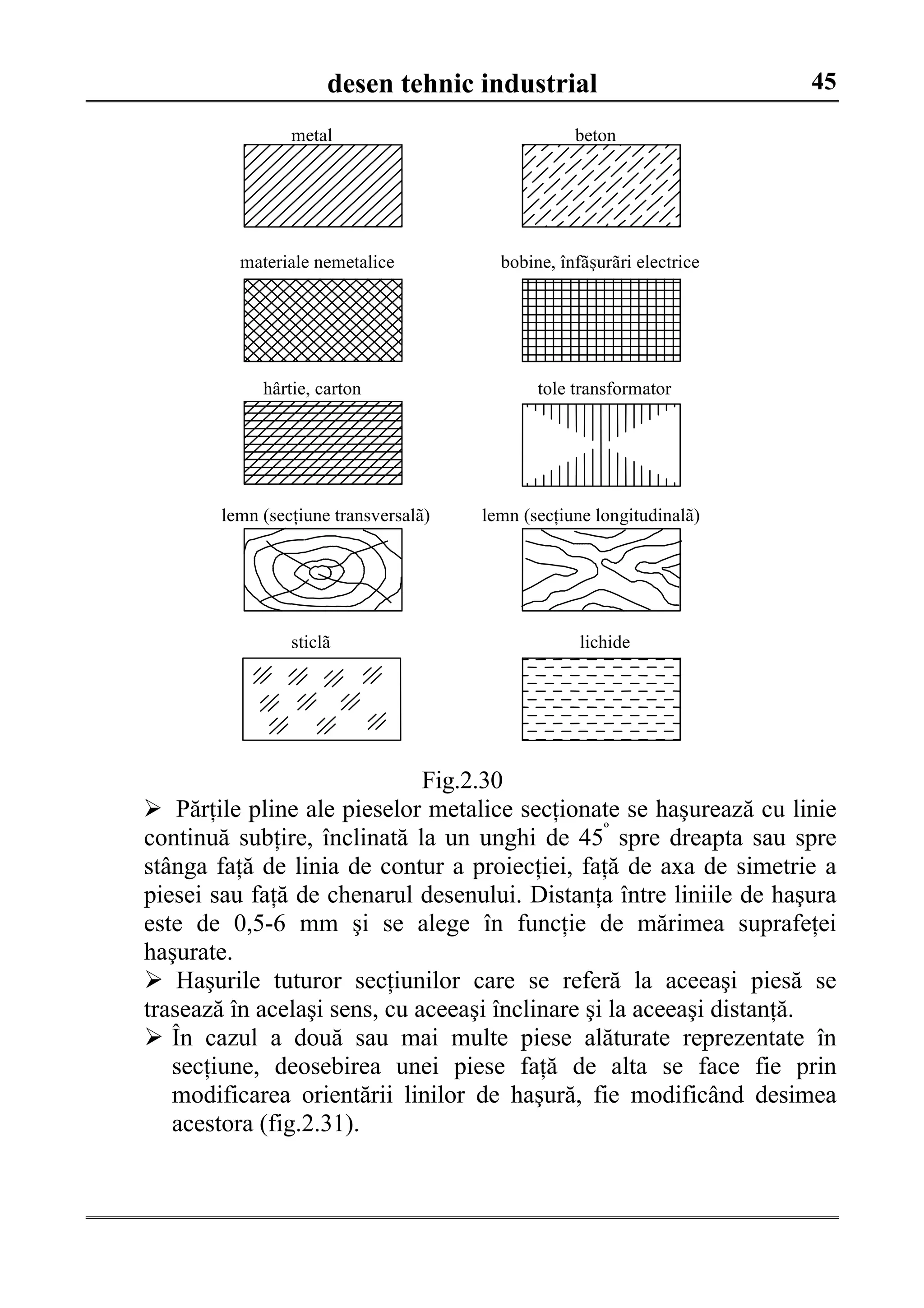 Carte desen tehnic & geometrie descriptiva | PDF