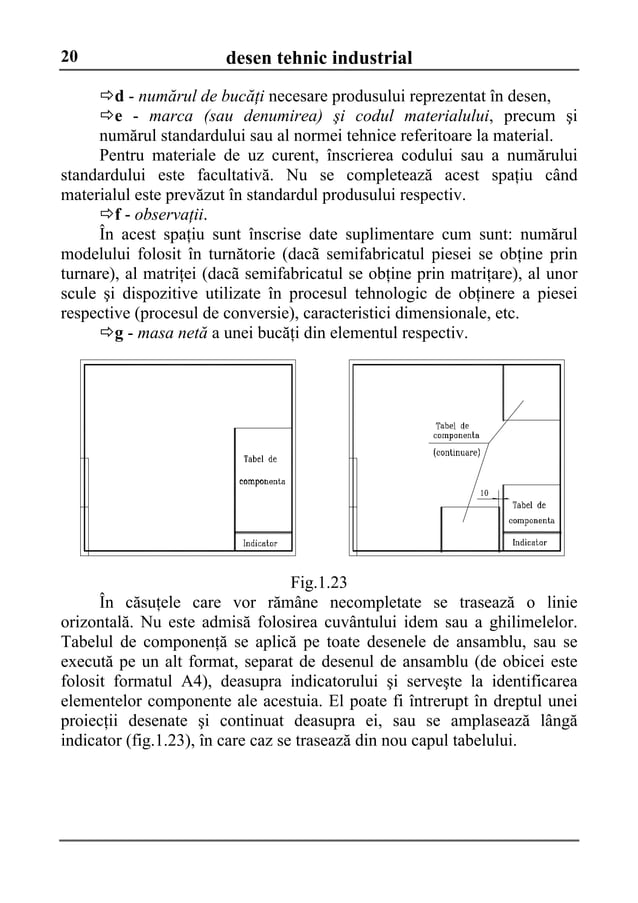 Carte desen tehnic & geometrie descriptiva | PDF