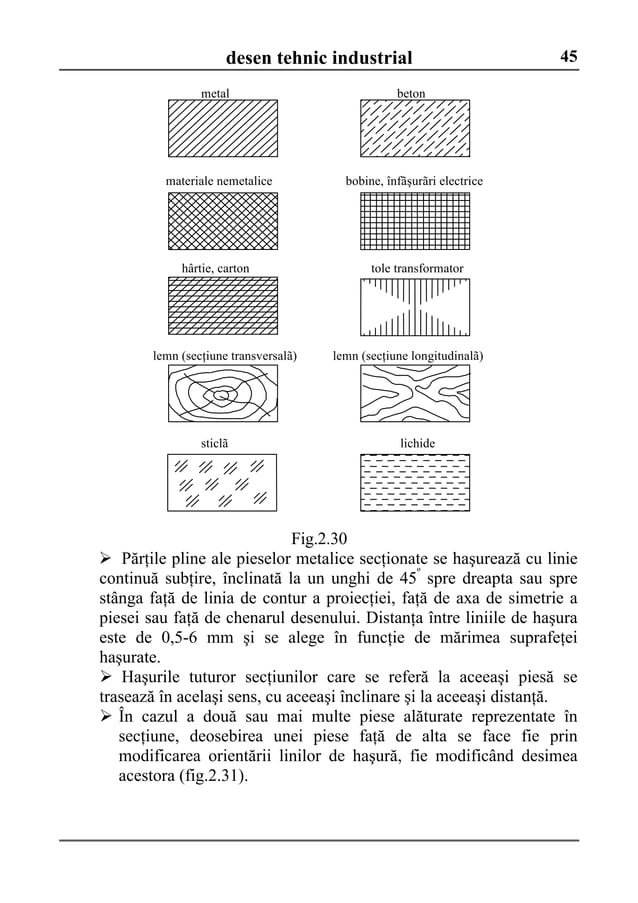 Carte desen tehnic & geometrie descriptiva | PDF