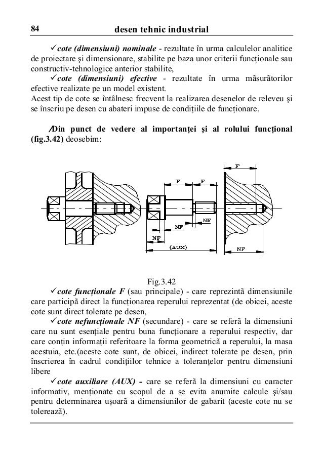 Carte desen tehnic & geometrie descriptiva