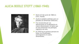 Cartel mujeres que contribuyeron al desarrollo de la matemática | PPT