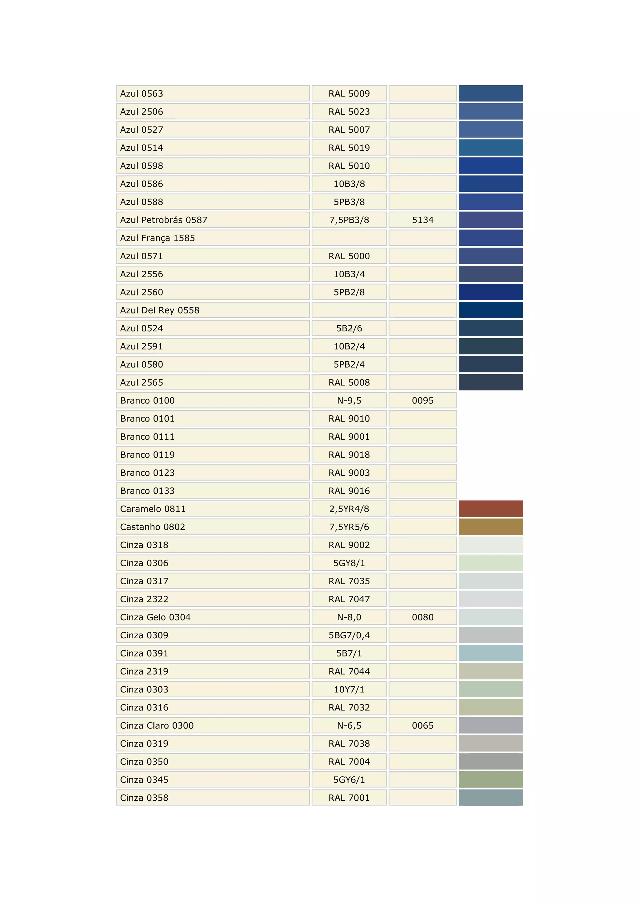 Cartela de Cores RAL | PDF