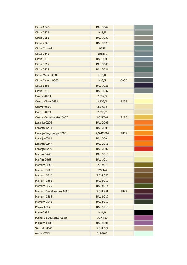 Cartela de Cores RAL