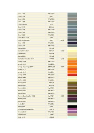 Cartela de cores ral | PDF