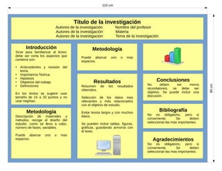 Cartel cientifico | PDF