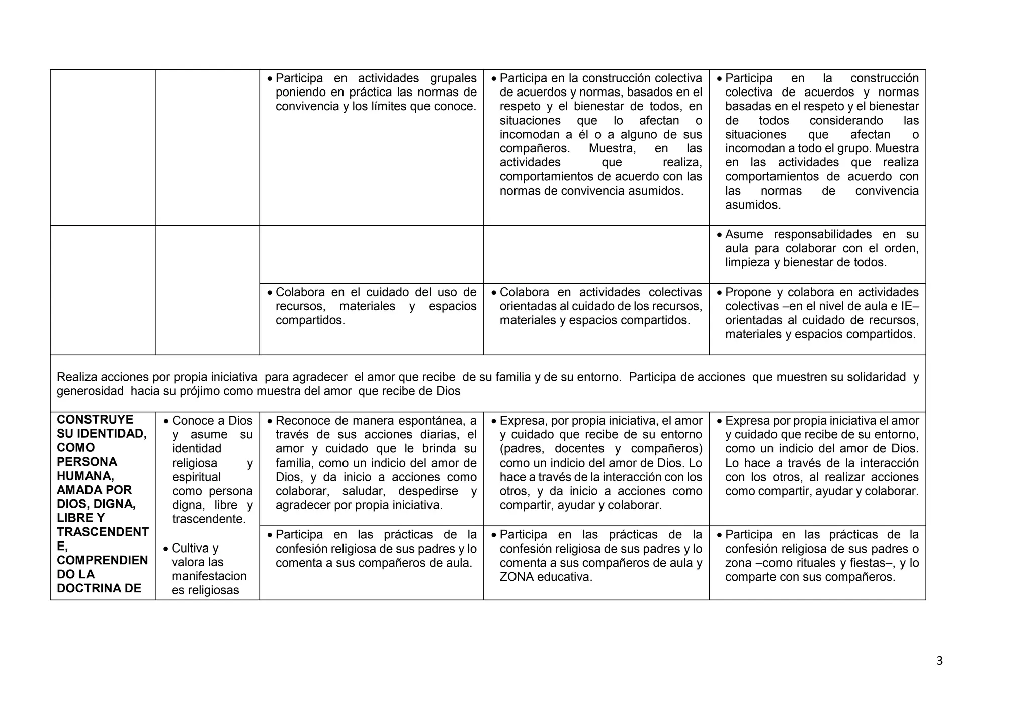 CARTEL CURRICULAR CURRÍCULO NACIONAL.OK.pdf