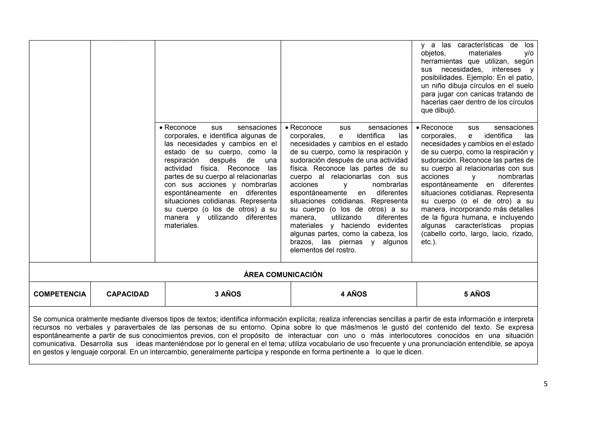 CARTEL CURRICULAR CURRÍCULO NACIONAL.OK.pdf