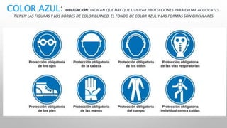 Cartelería de seguridad.pptx
