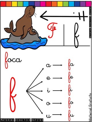 CARTELES-DE-SÍLABAS-SIMPLES-Y-TRABADAS_Parte1.pdf