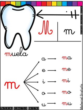 CARTELES-DE-SÍLABAS-SIMPLES-Y-TRABADAS_Parte1.pdf