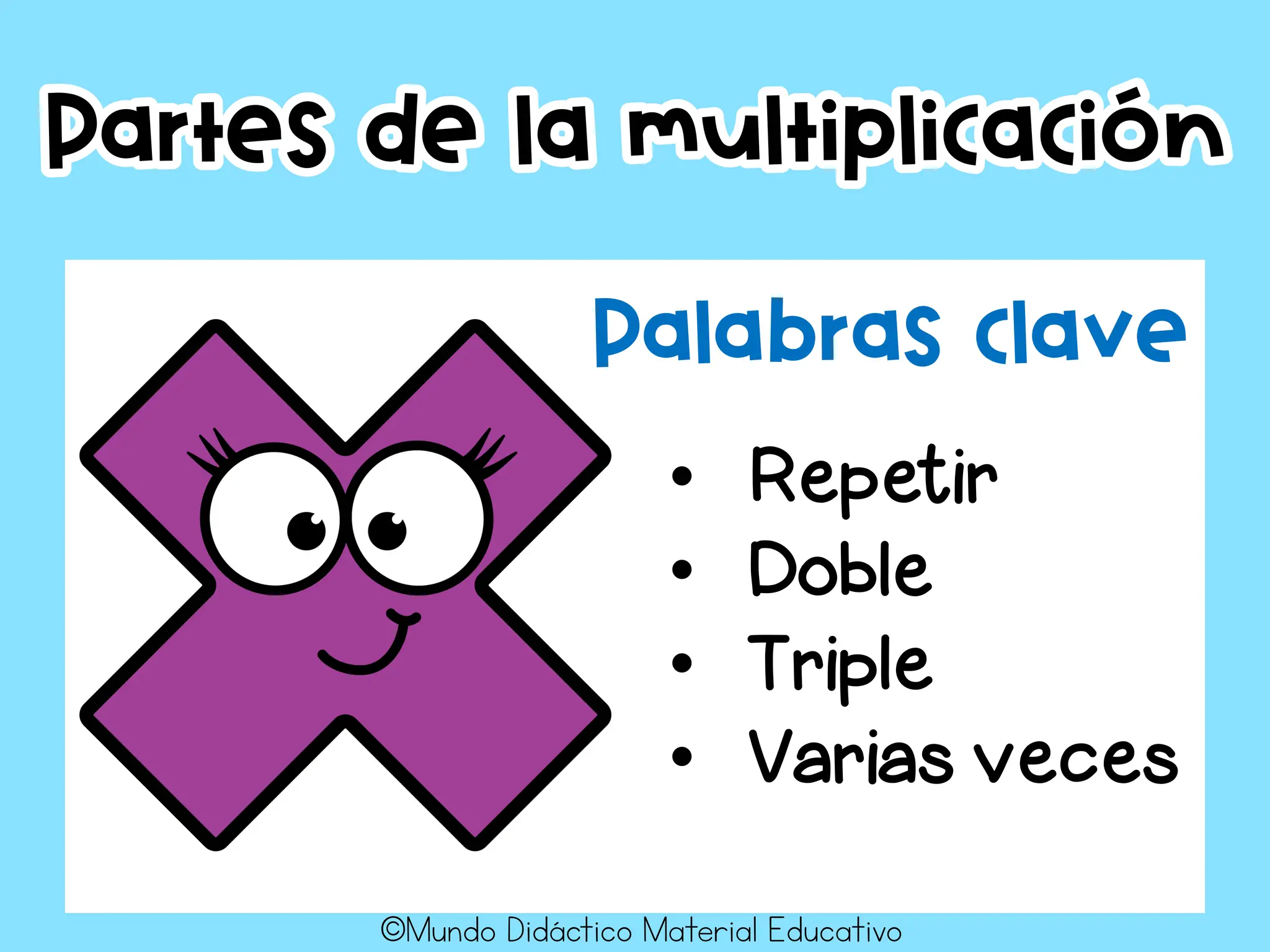 Carteles-didacticos-partes-de-las-operaciones-basicas.pdf