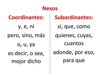 carteles de gramática.docx