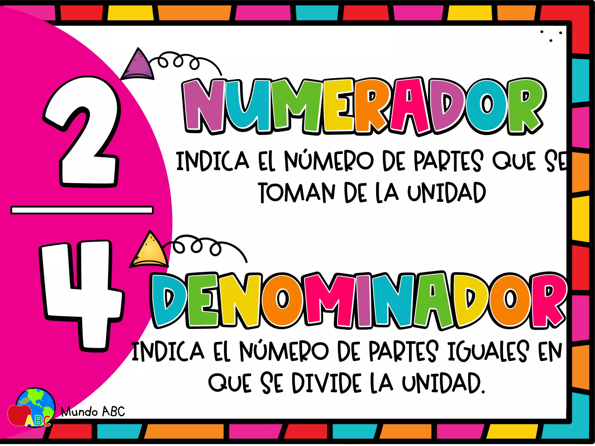 🦋♾️Carteles fracciones.pdf