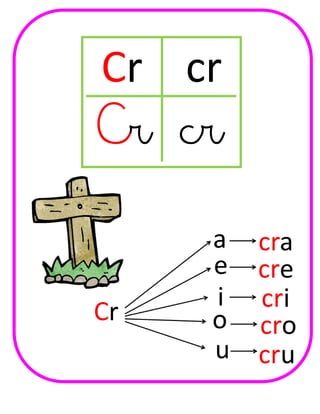 grupos consonanticos | PDF