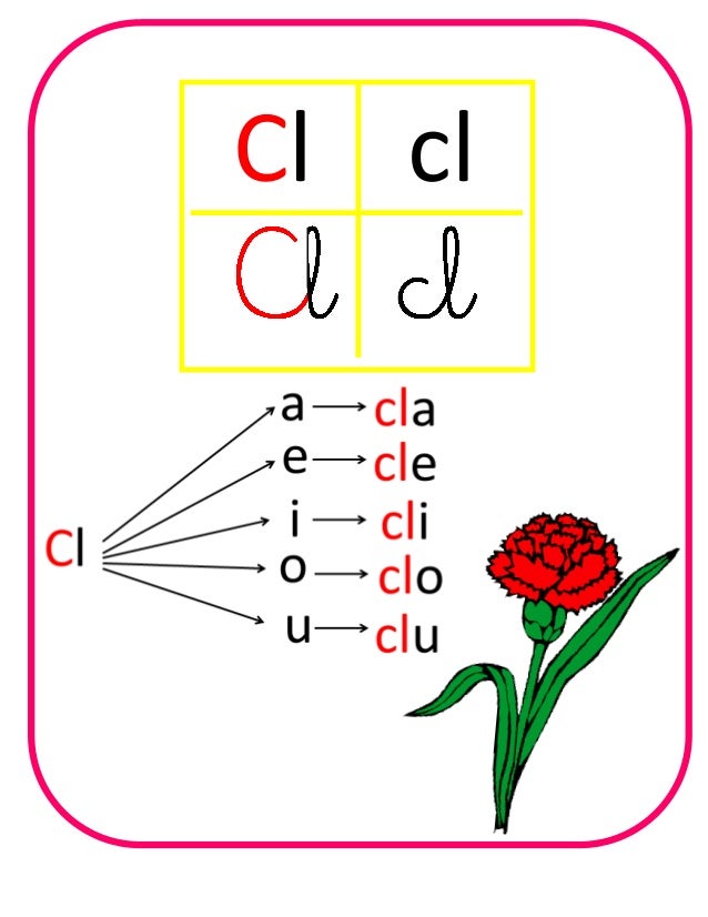 grupos consonanticos