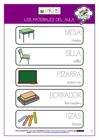 Carteles_materiales_Aula_Repasar.pdf