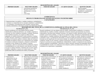 CARTELES Y TEMAS --Matematica.para docentes de la ie san fernandodocx ...