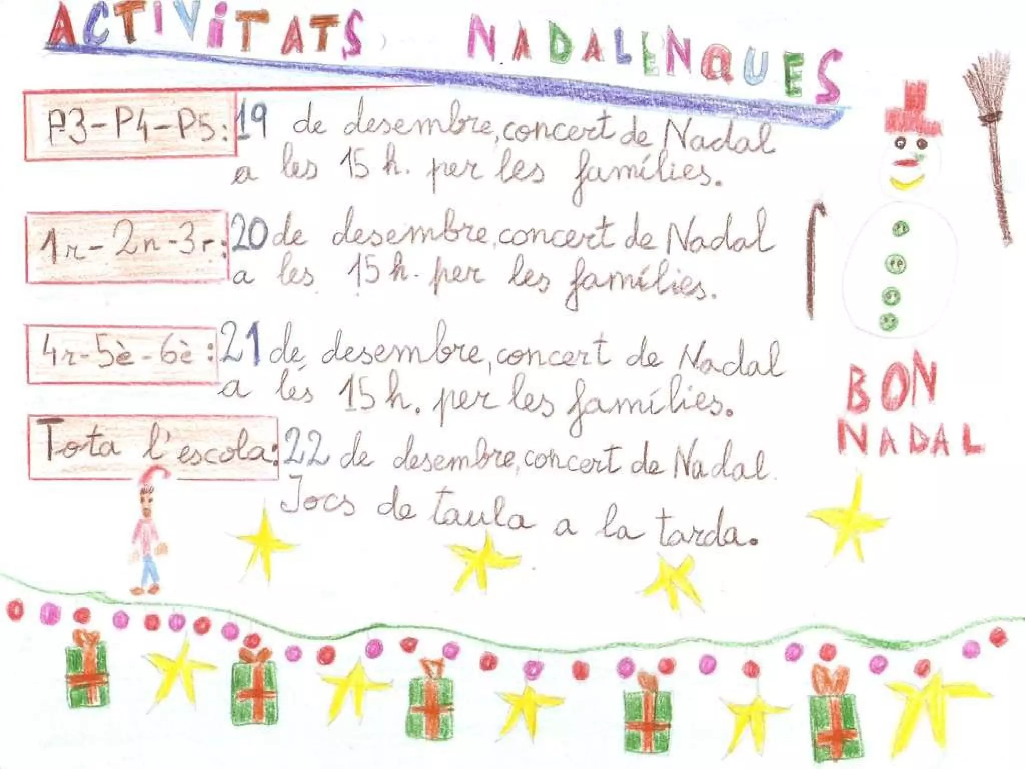 Cartell 3r català | PPT