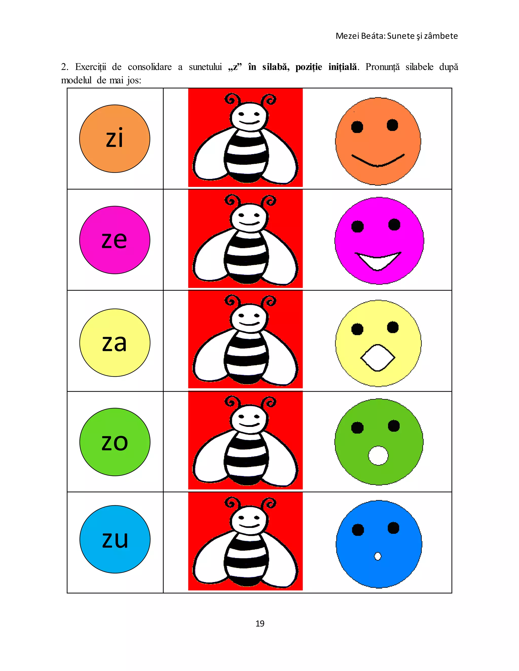 Carte logopedie sigmatism | PDF