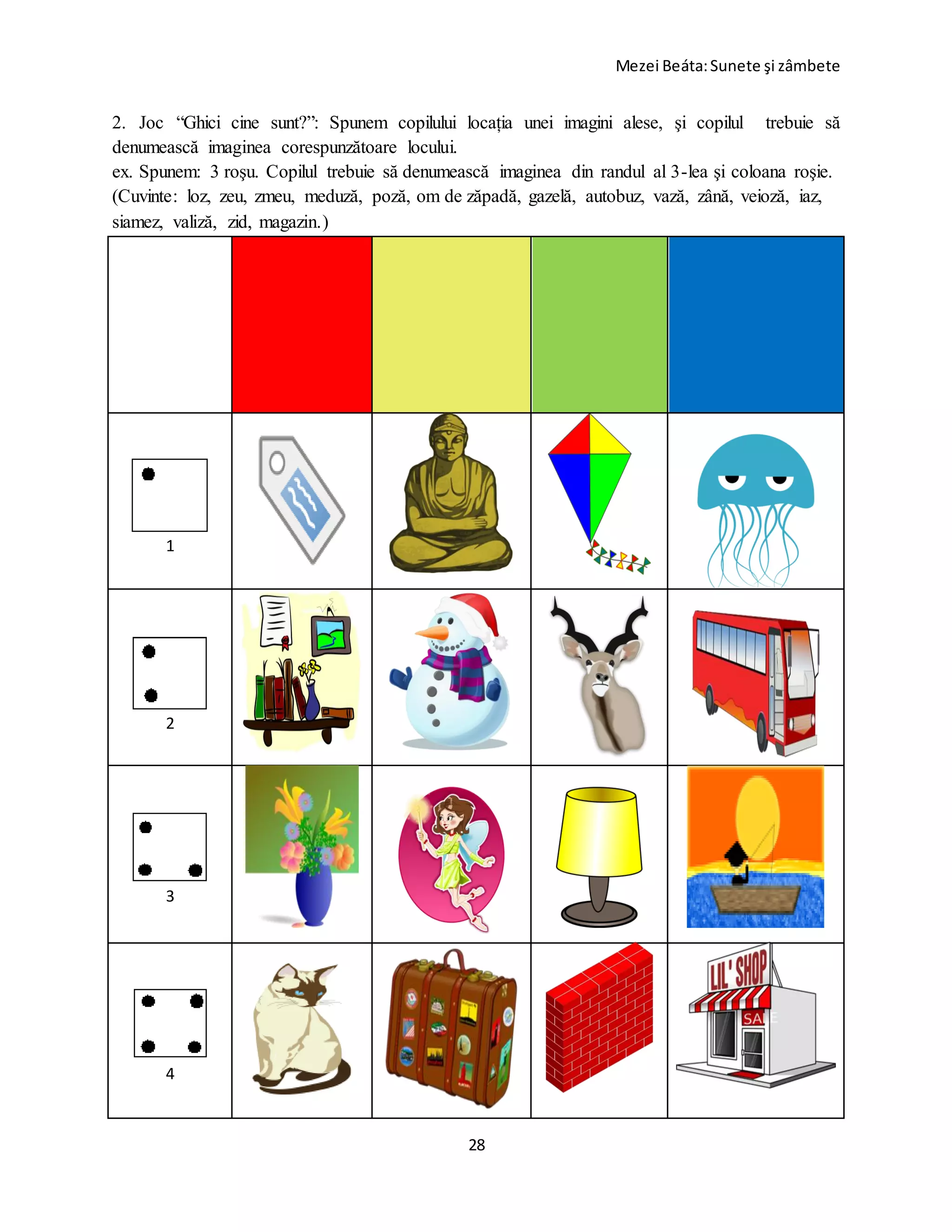 Carte logopedie sigmatism | PDF