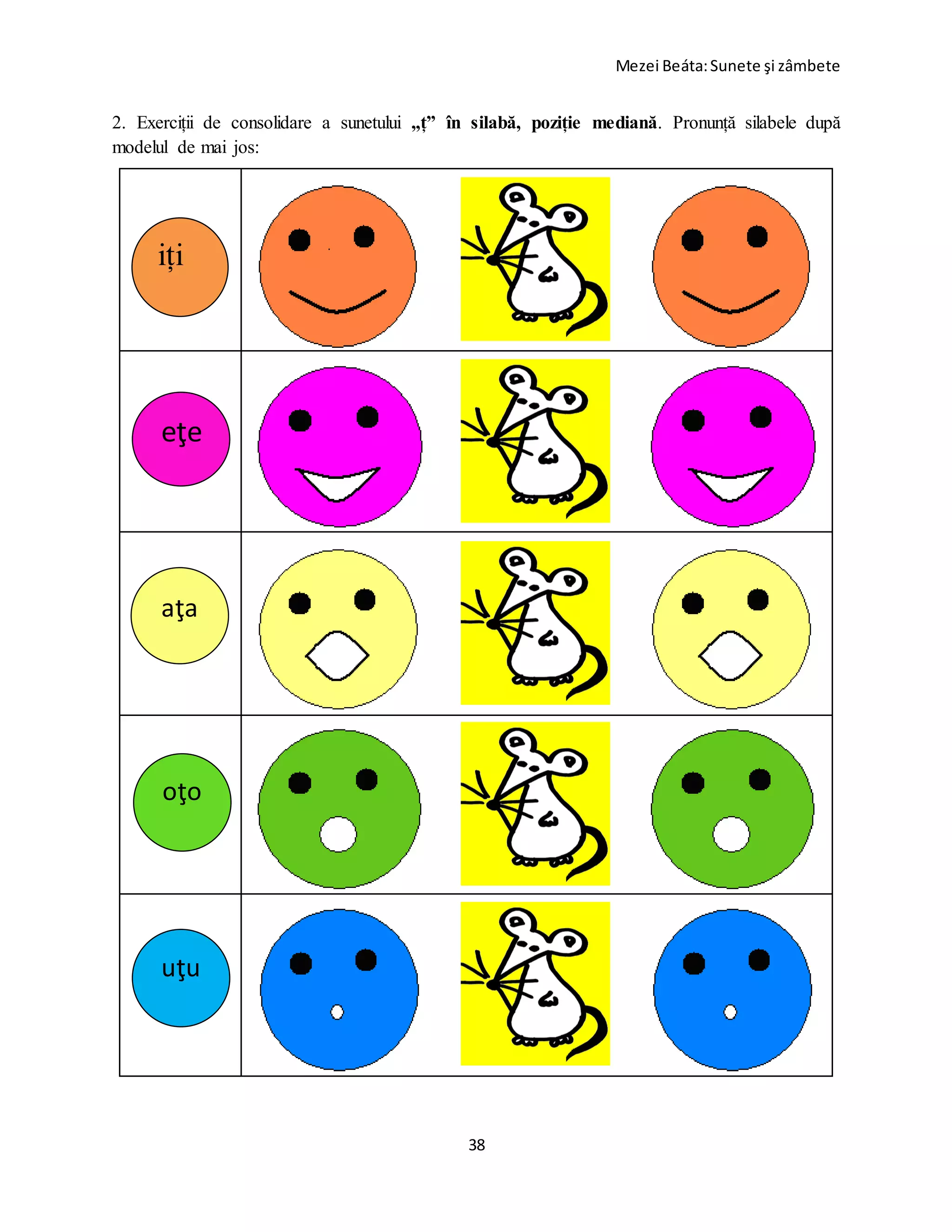 Carte logopedie sigmatism | PDF