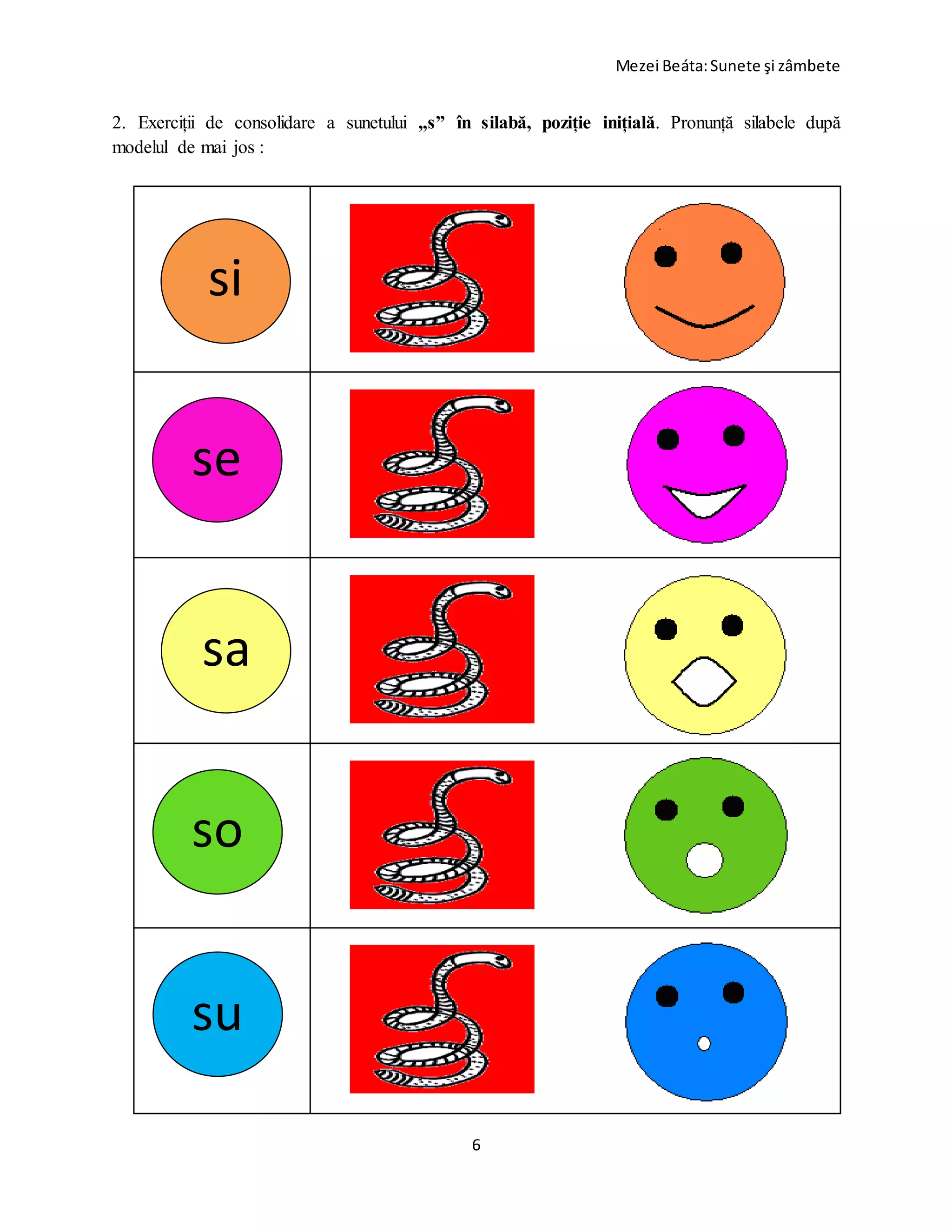 Carte logopedie sigmatism | PDF