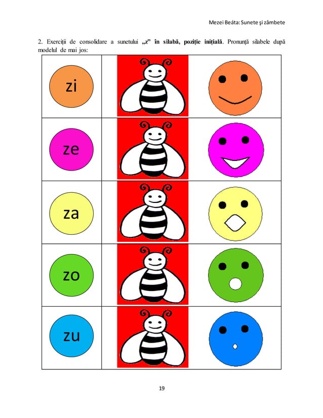 Carte logopedie sigmatism | PDF