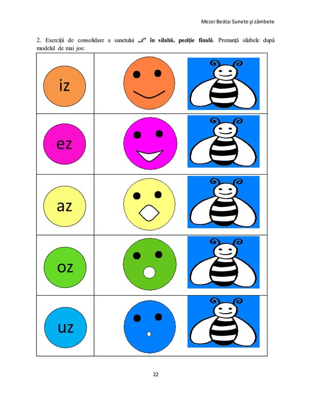 Carte logopedie sigmatism | PDF