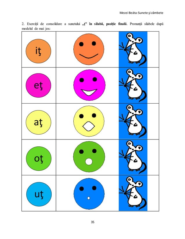 Carte logopedie sigmatism | PDF