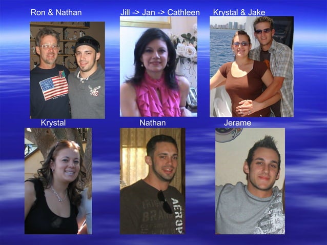 Carter Family Tree | PPT