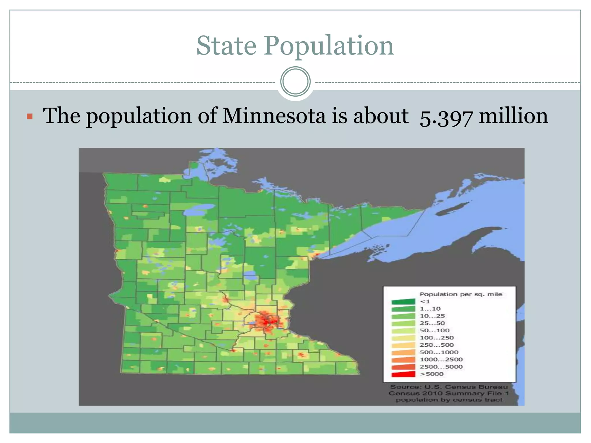 Minnesota | PPT