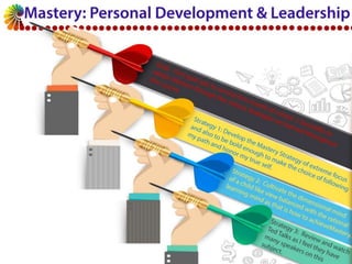 Carter, rebecca, mastery timeline | PPTX