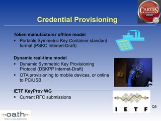 Cartes Asia Dem 2010 V2 | PPT