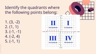 Cartesian-Coordinate-Plane.pptx Math 8.. | PPT