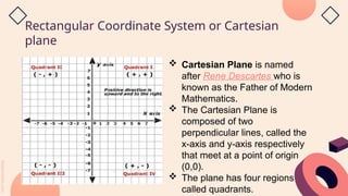 Cartesian-Coordinate-Plane.pptx Math 8.. | PPT