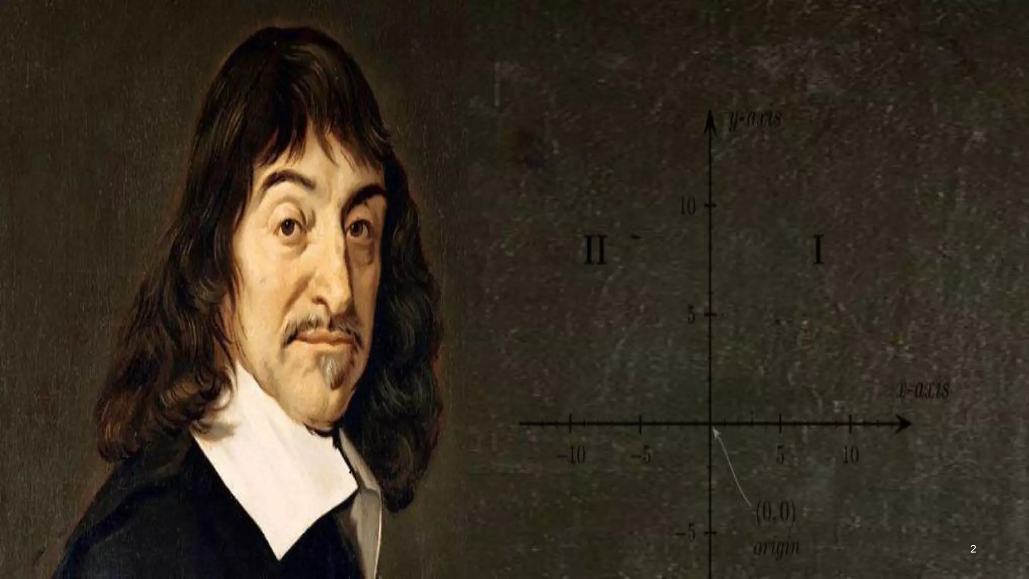 Cartesian Coordinate (Rene Descartes) | PPT