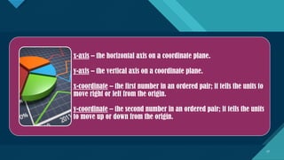 Cartesian Coordinate (Rene Descartes) | PDF