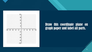 Cartesian Coordinate (Rene Descartes) | PDF