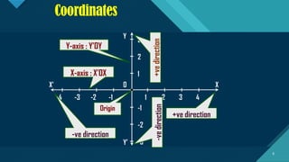 Cartesian Coordinate (Rene Descartes) | PDF